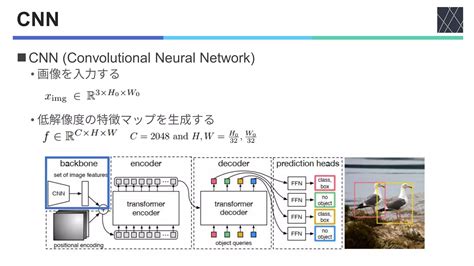 論文紹介：end To End Object Detection With Transformers Ppt