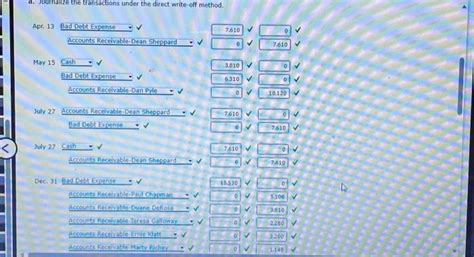 Solved A Journalize The Transactions Under The Direct