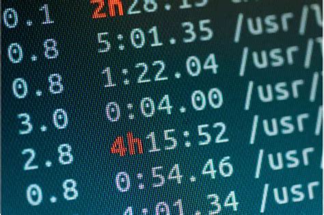 Instant Replay For Computer Systems Shows Cyber Attack Details