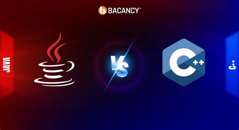 A Detailed Guide On Java Microservices Architecture