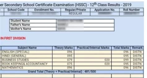 MP Board Th Result Mpresults Nic In Check MPBSE Th Result Link Here