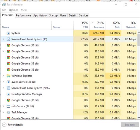 How To Diagnose Low Memory On Windows Super User