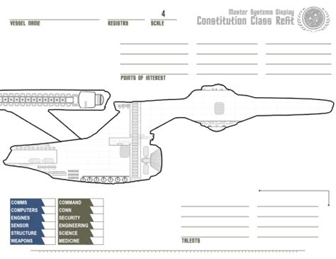 Star Trek Adventures Ship Interior Sheet Rstartrekadventures