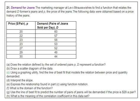 Solved Demand For Jeans The Marketing Manager At Chegg Com