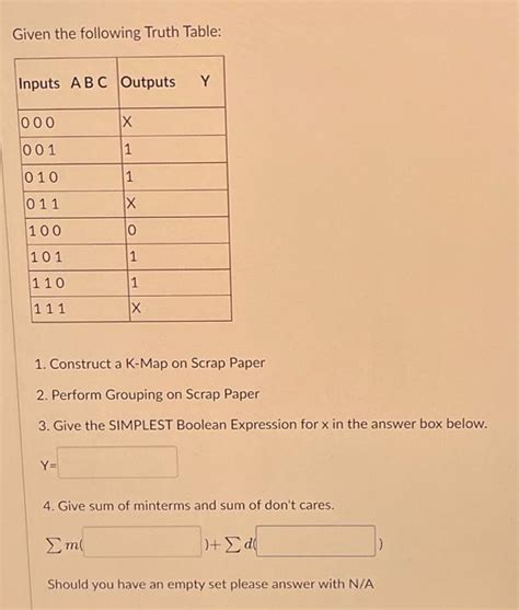 Solved Given The Following Truth Table Construct A K Map Chegg