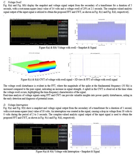Identification Of Power Quality Disturbances In Electrical Systems A Signal Processing Approach