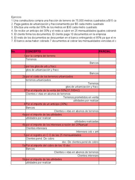 Tarea 3 Y 4 Terrenos Pdf Business Dinero
