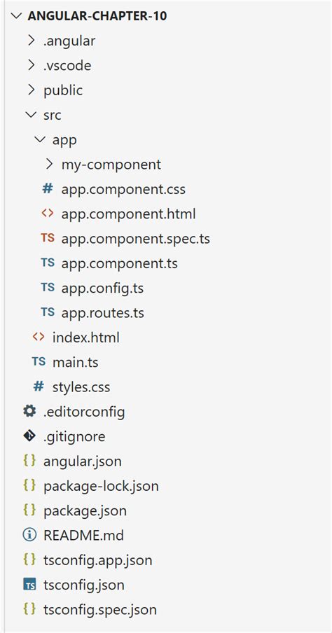 使用 Aspnet Core 进行现代全栈 Web 开发 10 Javascript 框架简介网站开发 现代框架 Csdn博客