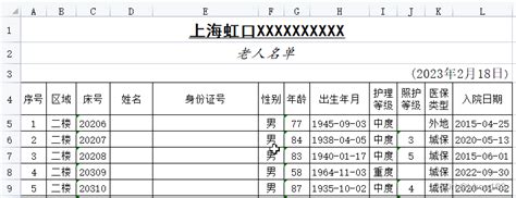Xlsreadwriteii Excel Cell Font 单元字体设置cellfont Csdn博客