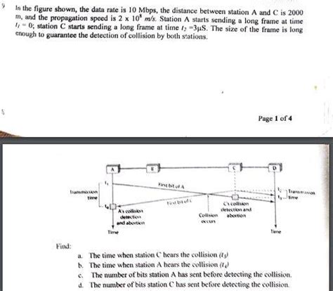 solved in the figure shown the data rate is 10mbps the