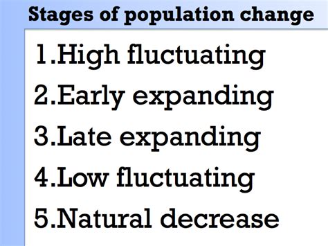 Demographic Transition Model Teaching Resources