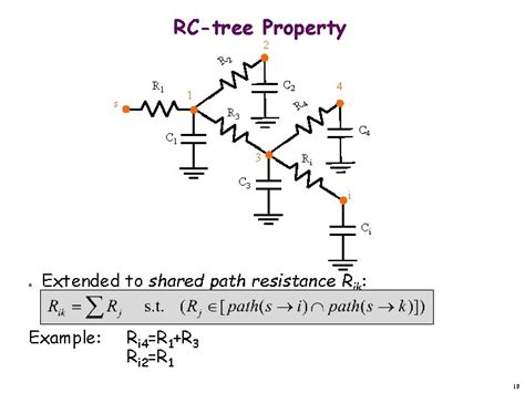 Chapter 2 Interconnect Analysis Delay Modeling Prof Lei