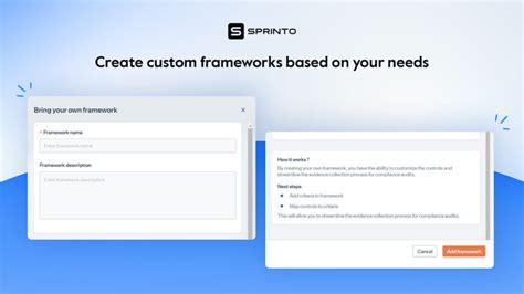 How To Implement Compliance Workflow Complete Guide Sprinto