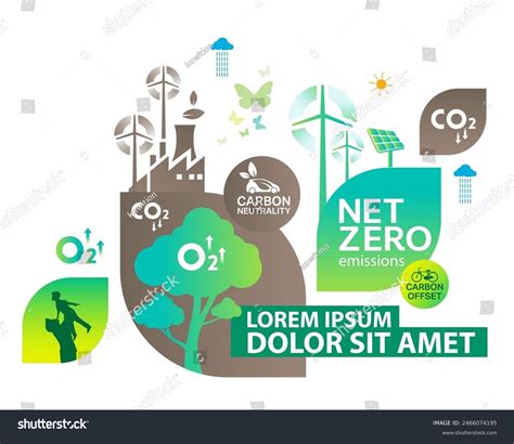 Net Zero 및 탄소 중립 개념 스톡 벡터로열티 프리 2466074195 Shutterstock