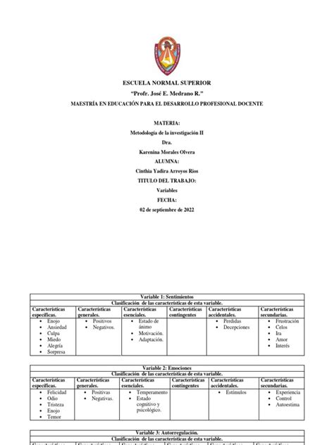 Cuadro De Variables Pdf Las Emociones Ira