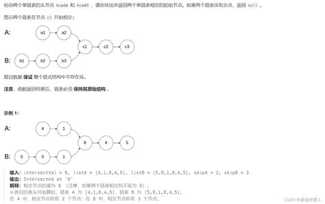 力扣刷题笔记 链表及其相关题目（含acm模式） current next val val csdn博客