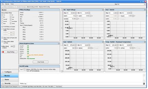 TPS53681 No Voltage Output From Tps53681 But Enable Is Normal Rail 2 Seeing Continous OVF