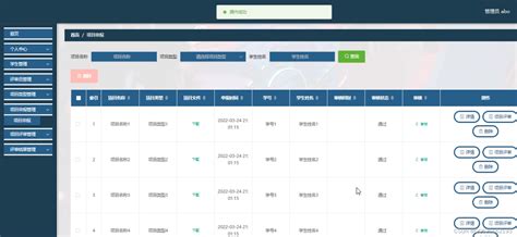 计算机毕业设计python django的高校学生项目校内申报平台系统 学生项目申报系统国内外研究 csdn博客