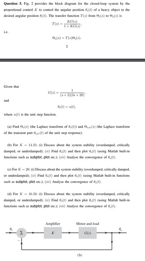 Solved Question Fig Provides The Block Diagram For Chegg