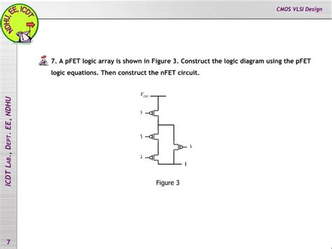 Vlsi Design Lecture Ppt