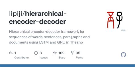 Github Lipijihierarchical Encoder Decoder Hierarchical Encoder
