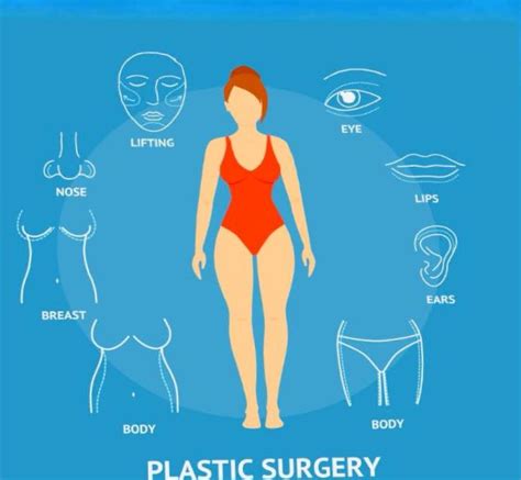 Ahmet Kutlu On Linkedin All Kinds Of Aesthetic Operations In The Field