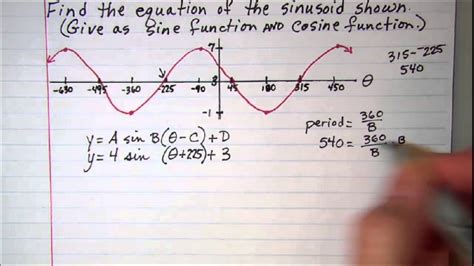 finding the equation of a sinusoid youtube