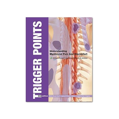 Trigger Points Flip Charts