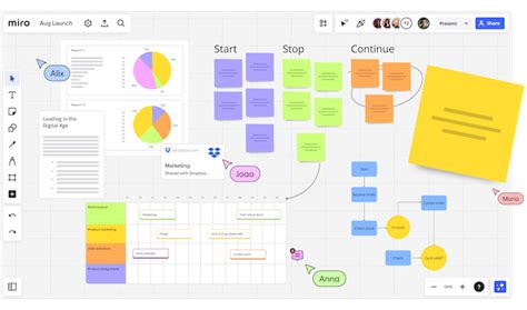 Best Whiteboard Software For Mac Of 2025 Free And Paid