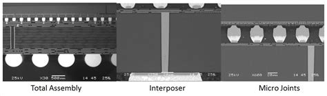 Iftle 58 Fine Pitch Microjoints Cu Pillar Bump On Lead Xilinx Interposer Reliability