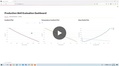 Fuel Your Oil And Gas Career With Python Ignite Your Potential With Our