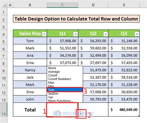 how to calculate total row and column in excel 4 methods exceldemy