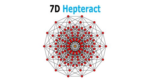 The Geometry Of The Fourth Dimension And The Space Time Continuum Digitash