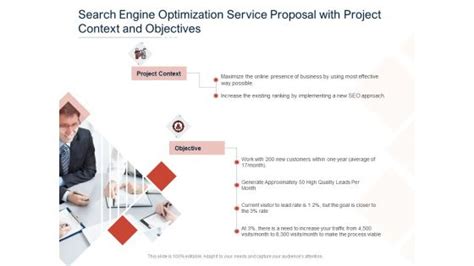 Optimization Objectives Powerpoint Templates Slides And Graphics