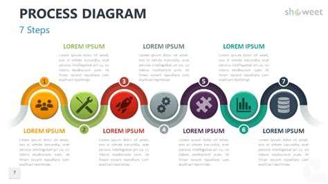 Diagrama De Flujo Del Proceso De Powerpoint Plantillas De Diapositivas