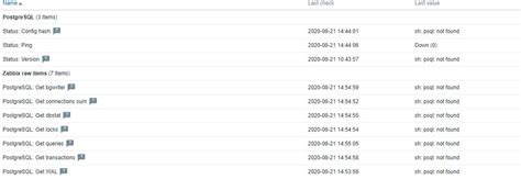 Ошибка Sh Psql Not Found Zabbix Forums