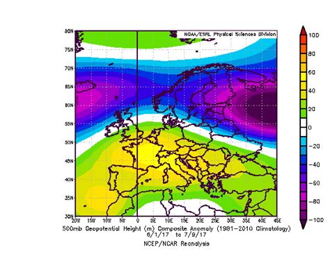Fg10 Free Image Hosting Service