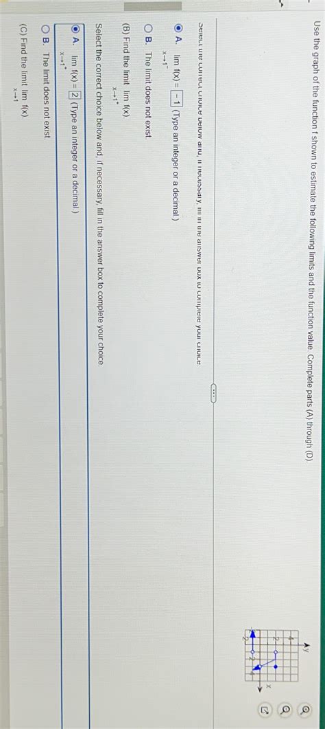 Solved Use The Graph Of The Function F Shown To Estimate Chegg