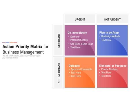 Action Priority Matrix For Business Management PowerPoint Slides Diagrams Themes For PPT