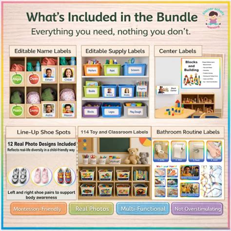 Classroom Labels And Organization Bundle • Editable • Real Photo Labels