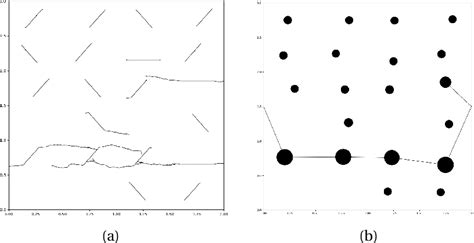 Learning To Fail Predicting Fracture Evolution In Brittle Materials