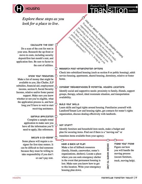 Transition Toolkit A Youth Driven Transition Plan Store Fosterclub