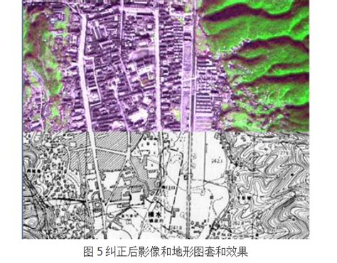 遥感图像几何纠正的方法 开源地理空间基金会中文分会 开放地理空间实验室