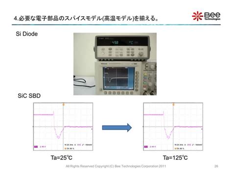 Sic Mosfetsbd Simulation Using Ltspice Pdf