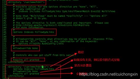 apache的基本配置和动态页面配置 apache服务器支持动态网页 csdn博客