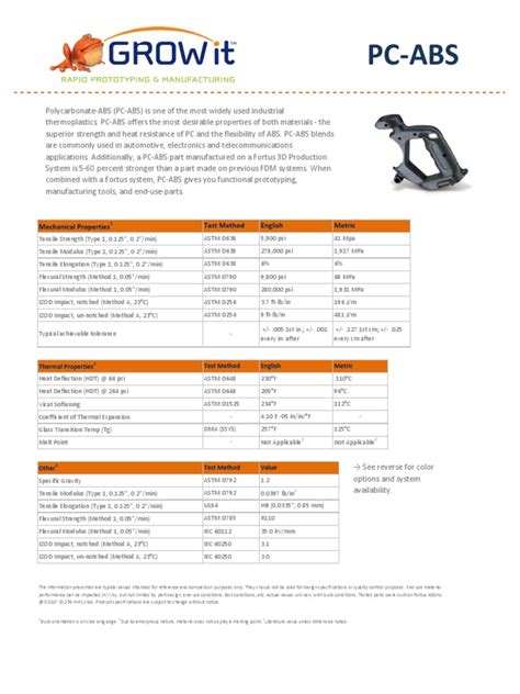 Microstructure Evolution In Metal Forming Processes 2012 Pdf 3 D