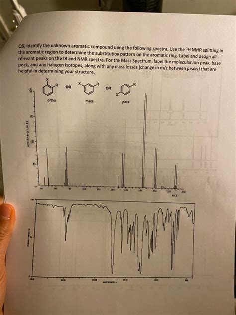 Solved 29) Identify the unknown aromatic compound using the | Chegg.com