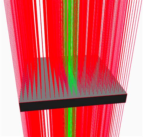 Analyze Object Topology Questions Three Js Forum