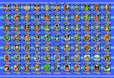 Mega Man Leaderboards