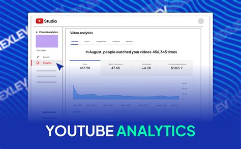 Youtube Thumbnail Tips To Boost Clicks And Increase Views 2025